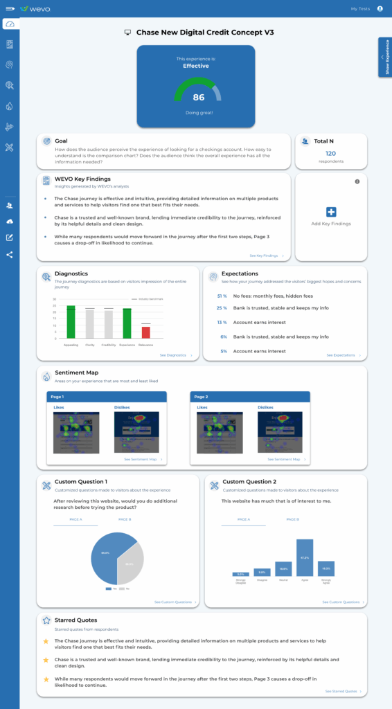 WEVO Updates: Boosting Collaboration for User Researchers