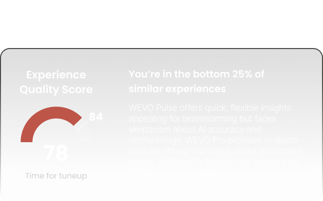 WEVO Pulse - WEVO