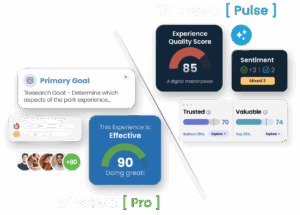 Solutions - WEVO